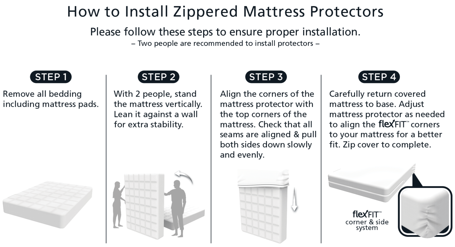 Mattress & Pillow Protectors – AllerEase